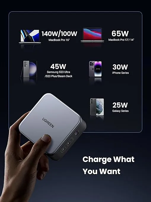 Amazon.com: UGREEN 140W USB C Charger, Mac Book Pro Charger Nexode PD3 ...