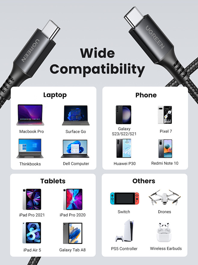 Buy UGREEN 60W 100W USB Type C to USB C Fast Charging Cable for Macbook ...