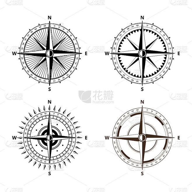 矢量罗盘上升，指向东西南北