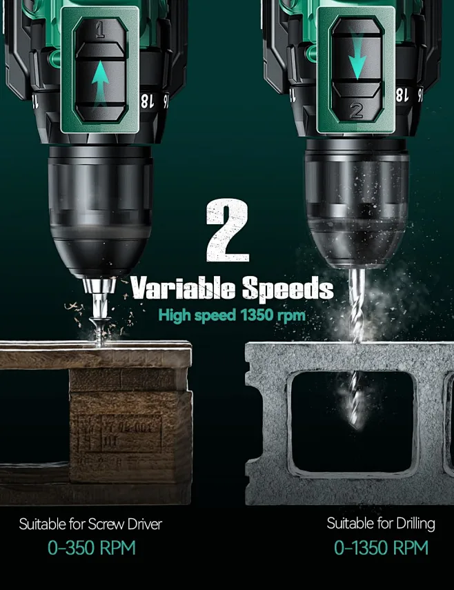 Amazon.com: KIMO 20V 无绳钻头套装,带 2 包 2.0Ah 电池,最大 350 磅扭矩,1350 RPM,3/8 英寸无钥匙夹头,18 + 2 离合器设置,18 件配件 ...