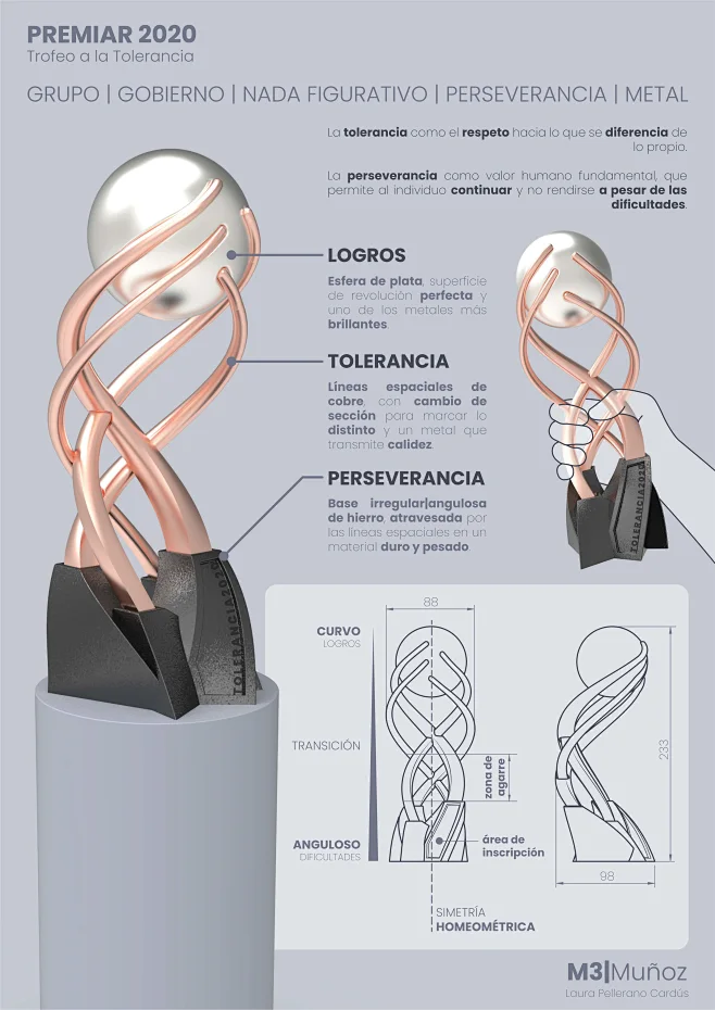 PREMIAR 2020 | M3 Muñoz-花瓣网