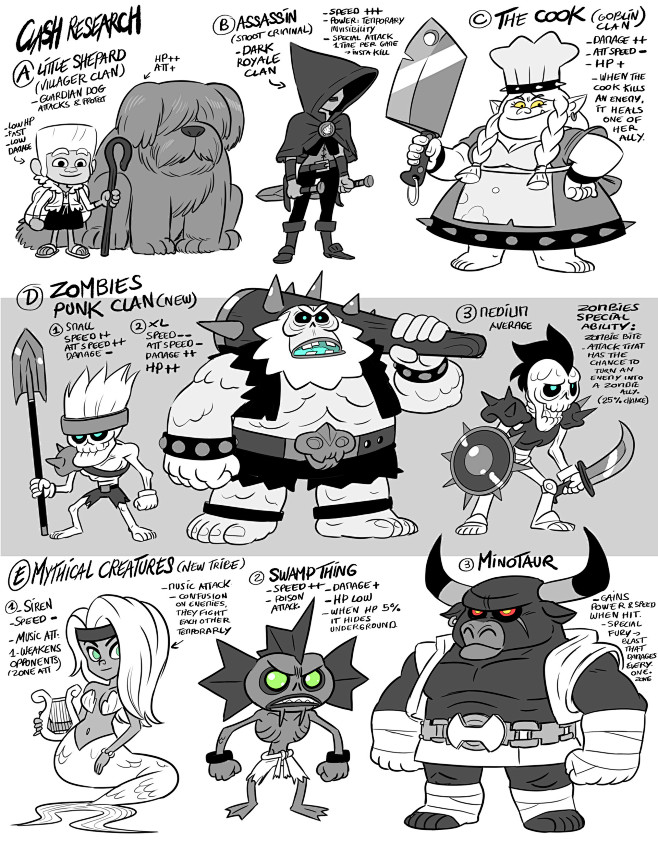 fabien-mense-clash-playable-char-research-01