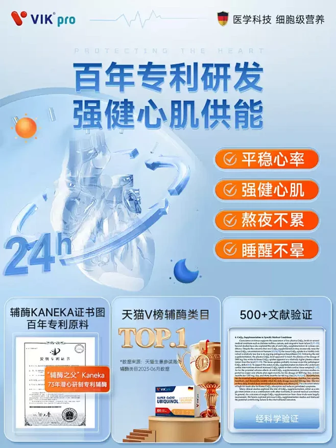 德国VIKpro辅酶q10还原型专利泛醇coq10保护心脏素官方旗舰店正品-tmall.com天猫-花瓣网