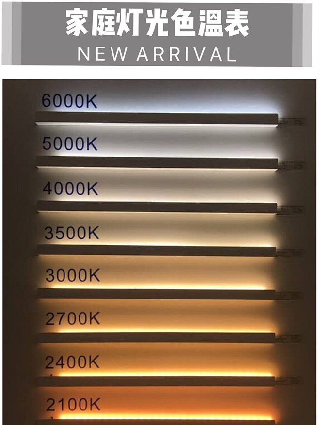 你家灯光色温选对了吗？最全色温指南！-搜狐大视野-搜狐新闻