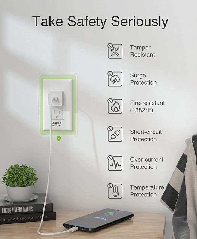 Smart Outlet, 15A Electrical Outlet with Energy Monitor, Wall Outlet Works with Alexa and Google ...