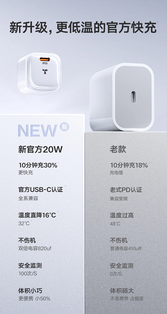 图拉斯小冰块适用苹果充电器头iphone15手机14promax快充PD20W正品ipad手机typec数据线12一套装13plus通用11-tmall.com天猫-花瓣网