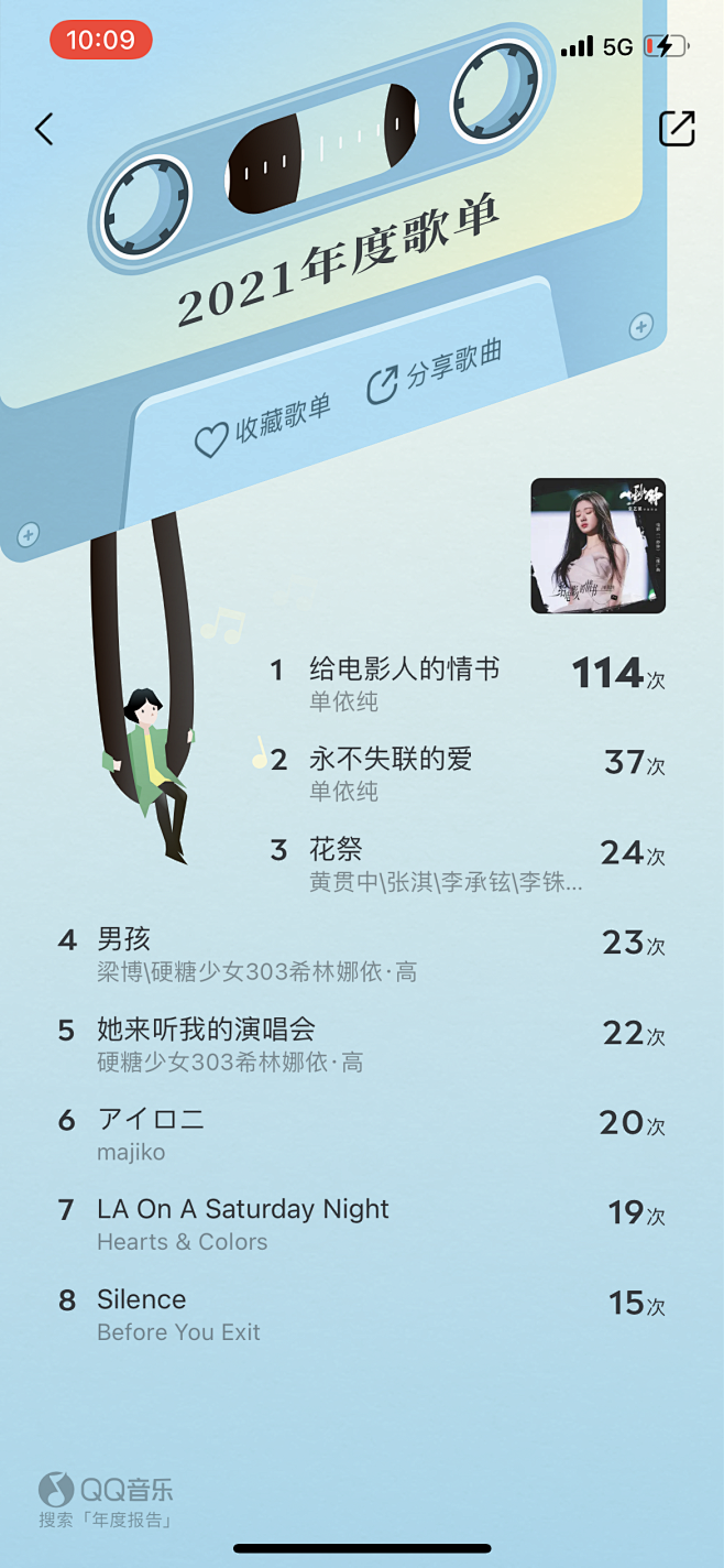 QQ音乐 2021年度报告 年终盘点 H5