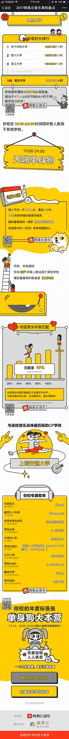2016年高考季，myoffer为大学生加油H5恶搞小游戏~只为搞笑哈哈哈哈-花瓣网