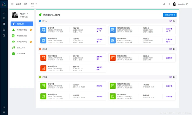 CRM数据看板的搜索结果_百度图片搜索-花瓣网