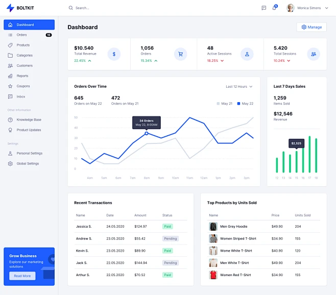 Bolt UI Kit & Design Library-花瓣网