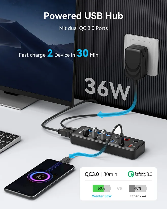 Amazon.com: Powered USB Hub, Wenter 6-Port USB 3.0 Hub Splitter (4 USB 3.0 Data Ports + 2 QC 3.0 ...