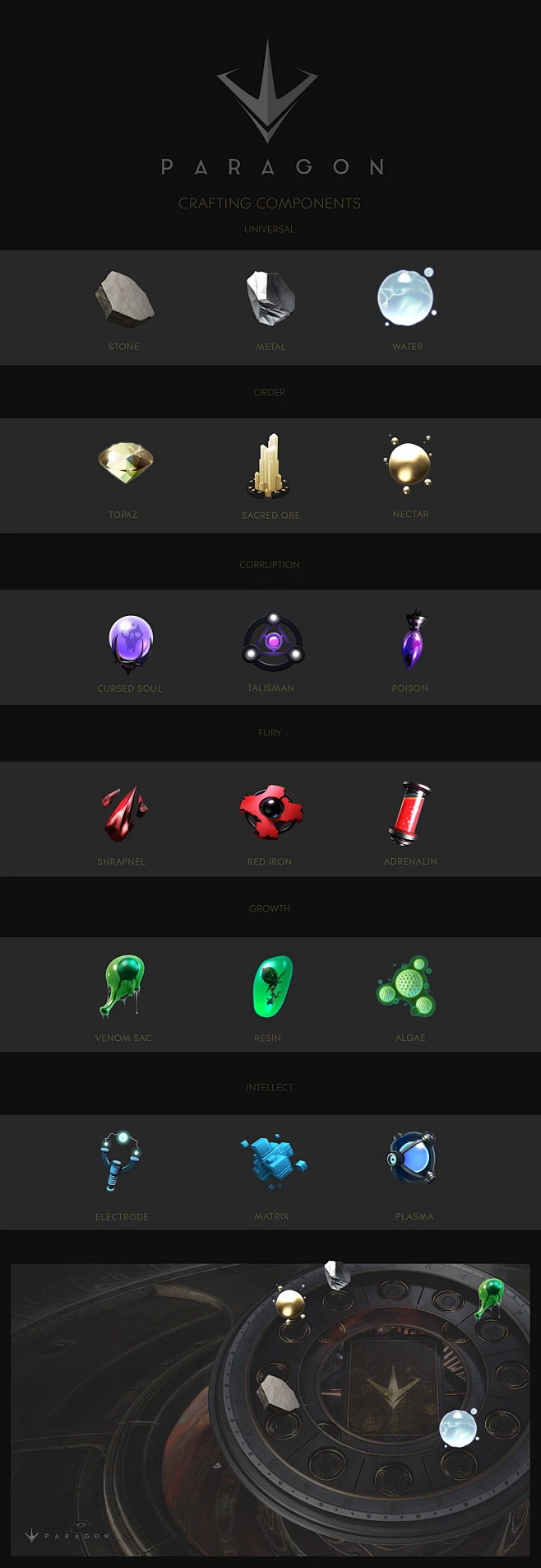 paragon UI Games MOBA-花瓣网