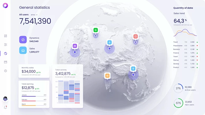 Orion UI kit - charts & dataviz templates for Figma图片_大数据 数据 可视化 科技 （浅色 ...