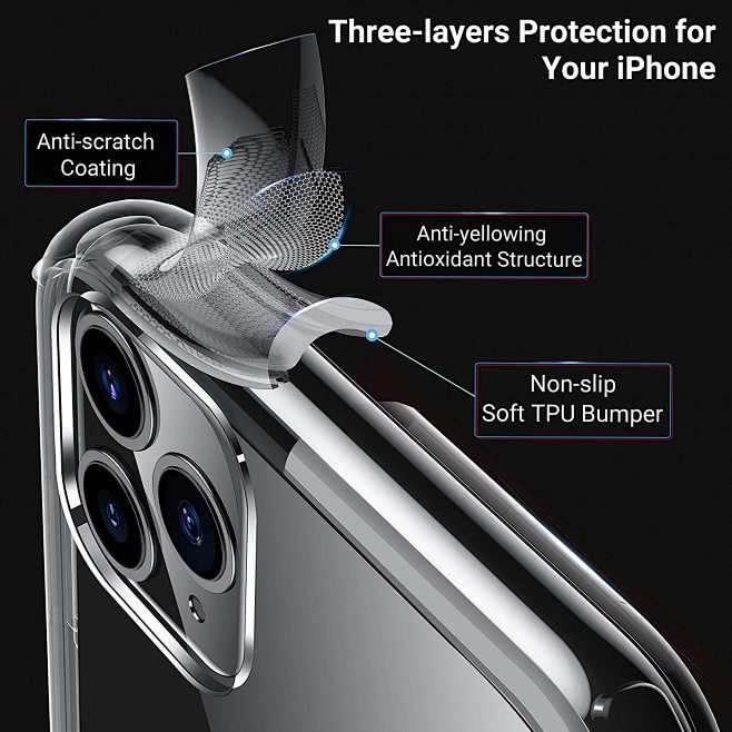 Amazon.com: CASEKOO Crystal Clear Designed for iPhone 11 Pro Max Case ...