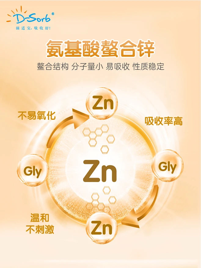 D-sorb滴适宝婴幼儿补锌新生儿补锌宝宝锌剂儿童补锌婴儿液体锌剂-tmall.com天猫-花瓣网