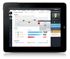 ipad ui-花瓣网|陪你做生活的设计师 | IPAD软件界面UI04