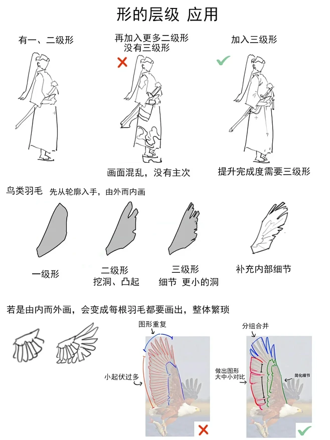 Krenz_k大动态与构成课_笔记与心得L2_4_林在绘_来自小红书网页版-花瓣网