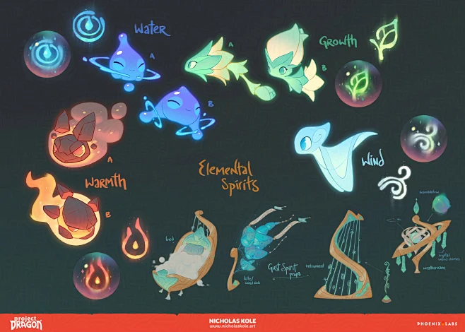 we ALSO had a small grouping of elemental spirits, who were drawn to ...