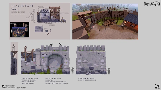 Fort Forinthry-花瓣网