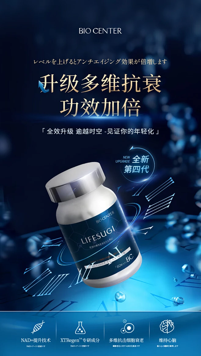 LIFESUGI柏生泰4代 百生态酶 日本进口细胞线粒体激活NAD+提升 XTRegen 升级NAD 1盒【每天1-2粒】60粒【图片 价格 ...