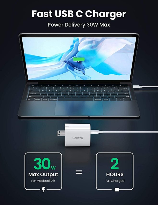 Amazon.com: UGREEN USB C Charger 30W 2-Port with 18W PD Wall Fast Charger for iPad Pro, Galaxy ...