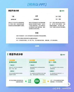 三段内容 PPT灵感库-花瓣网|陪你做生活的设计师 | 职场PPT三段内容该如何排版？