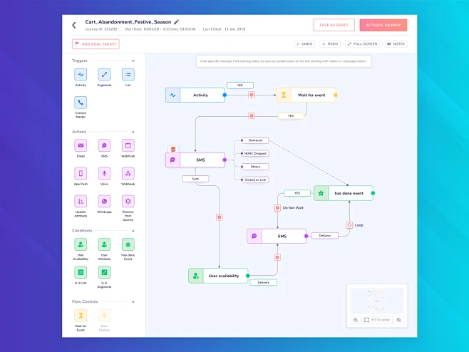 树形层级，树形结构，treeview，Segment View，关系图-花瓣网
