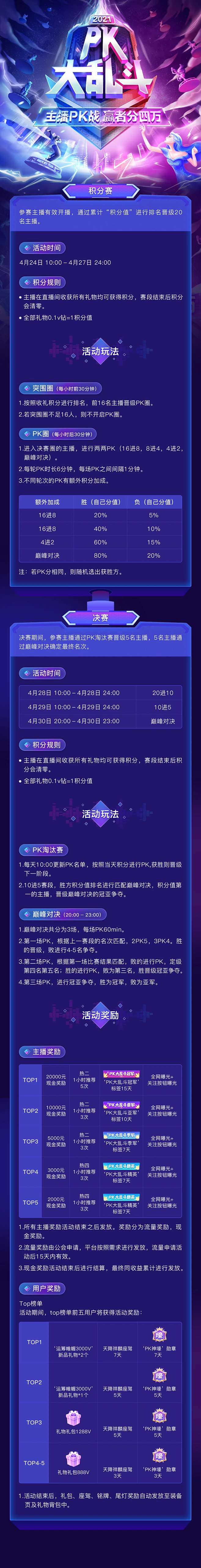 直播活动H5专题页/直播视觉/游戏运营活动-来自整理@kaysar007-花瓣网