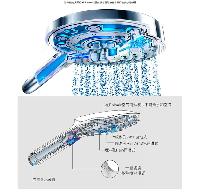德国汉斯格雅飞雨E150恒温花洒套装 带置物台龙头可升降花洒淋浴花洒套餐空气注入【图片 价格 品牌 报价】-京东