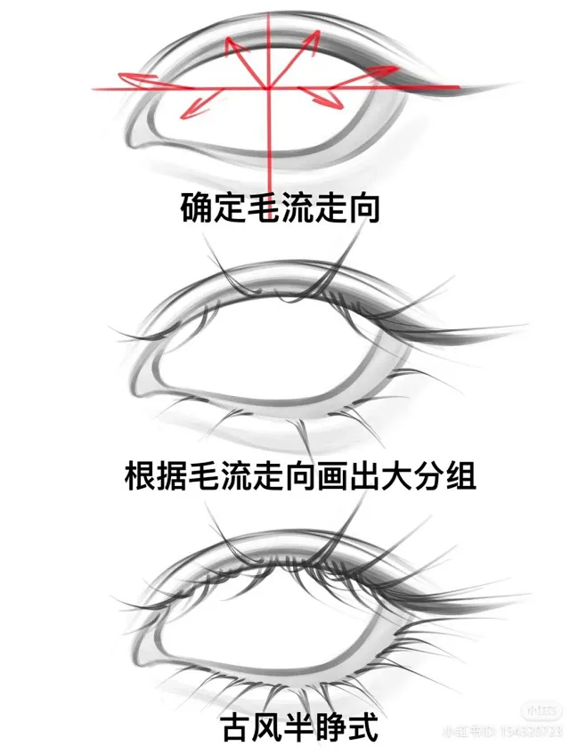 Eye Drawing Tutorials, Digital Painting Tutorials, Digital Art Tutorial ...