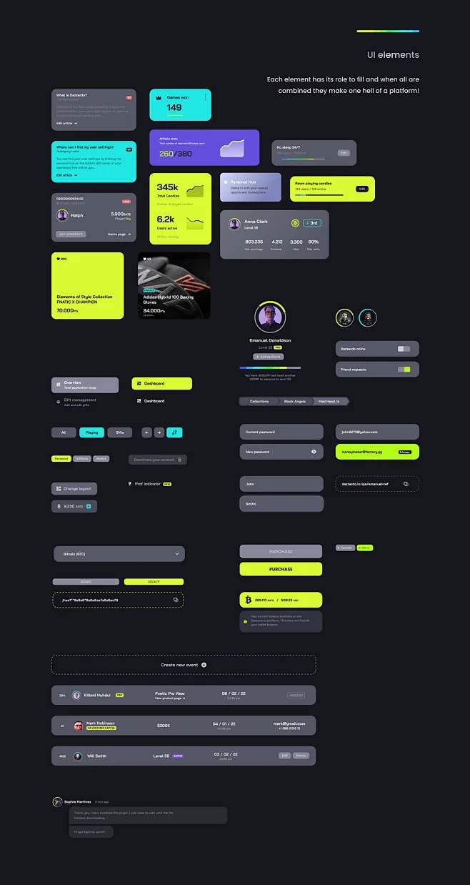 bitcoin blockchain crypto dashboard design development landing page ...