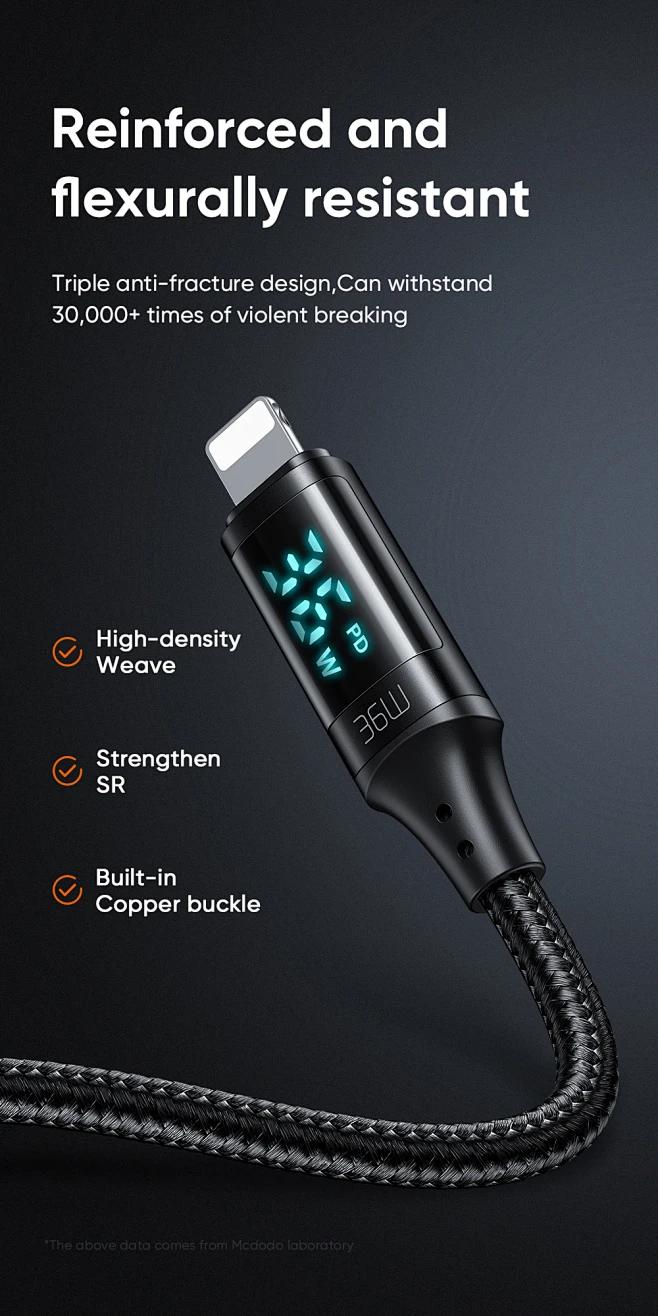 8.6US $ 33% OFF|Mcdodo 36W PD USB Type C Cable For iPhone 13 12 11 Pro ...