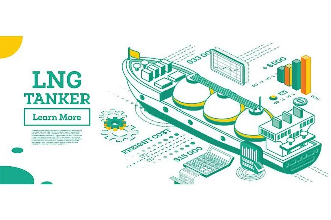 **LNG Tanker. Isometric Gas Tanker. Commercial Water Transport. Vector ...