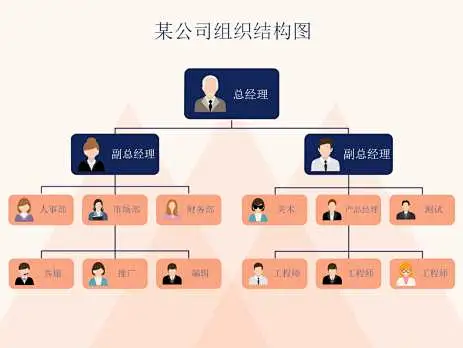 点击查看源网页-花瓣网