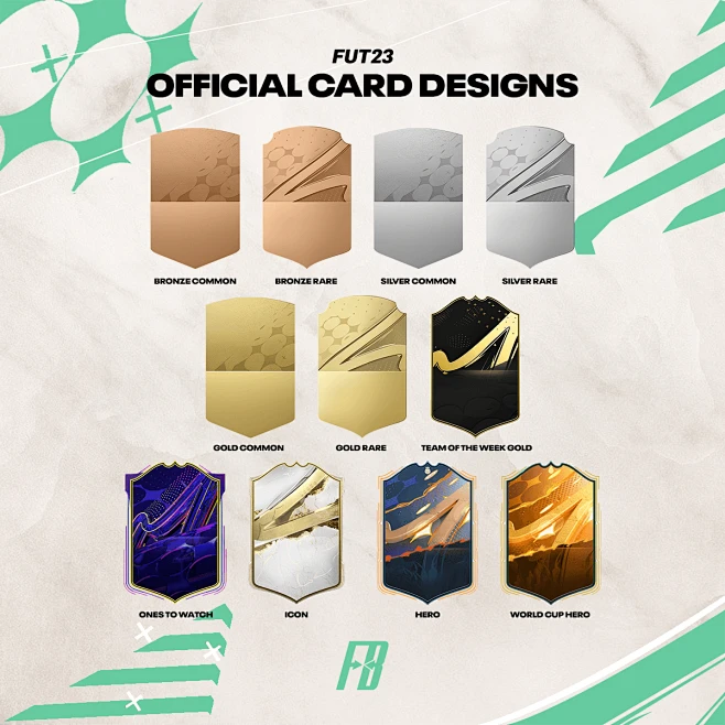 Ones To Watch (OTW) FIFA 23: Latest Promo News, Release Date ...