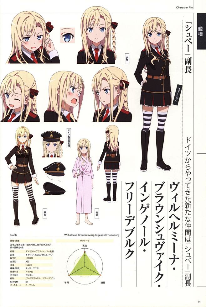 青春波纹/高中舰队 官方设定资料集 176P-设定画集-微元素 - Element3ds.com!