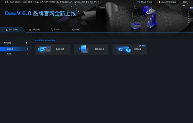 DataV - Powerful and Accessible Visualization-花瓣网