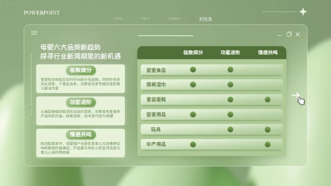 PPT表格页 @多梦PPT⇦ https://huaban.com/user/tooodream-花瓣网