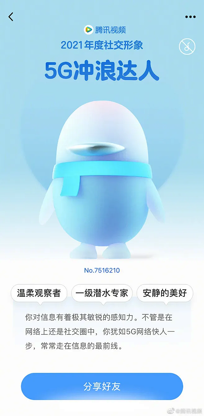 QQ 2021年度报告 年终盘点 H5