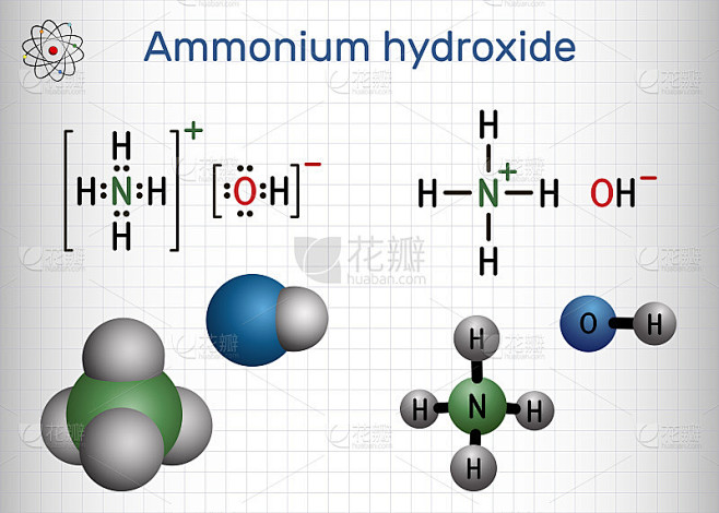 氢氧化铵，氨水，NH4OH分子。结构化学式和分子模型。一张纸在笼子里