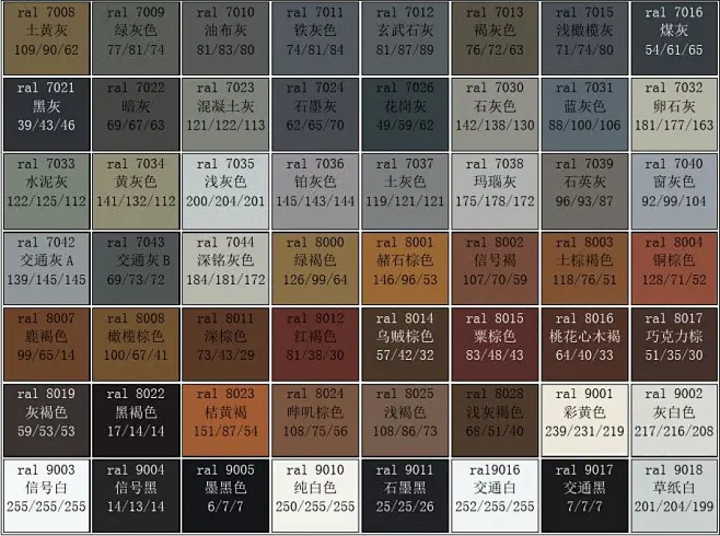 RAL_RGB标准色标色卡-花瓣网