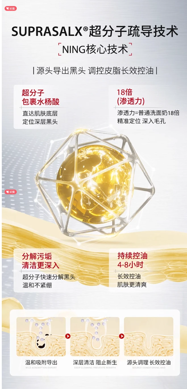 NING氨基酸洗面奶深层清洁控油祛痘去黑头收缩毛孔男女专用洁面乳-tmall.com天猫-花瓣网