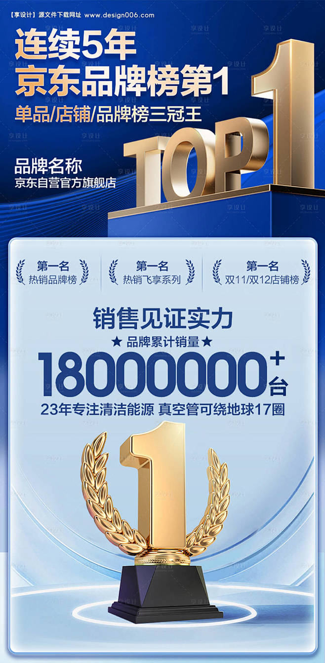 品牌榜top1--源文件下载