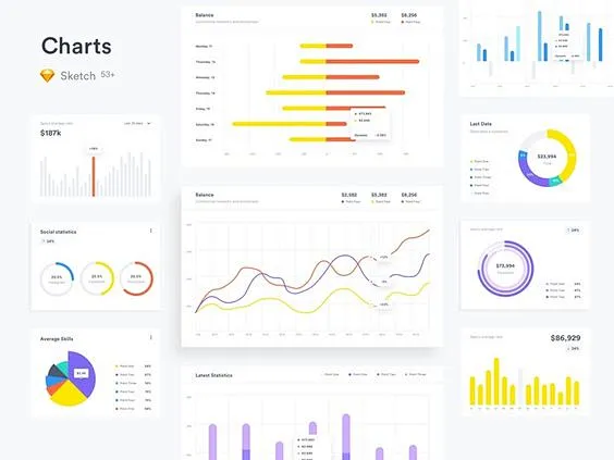 Take a look at our Free Charts Design System for Sketch App. The most ...