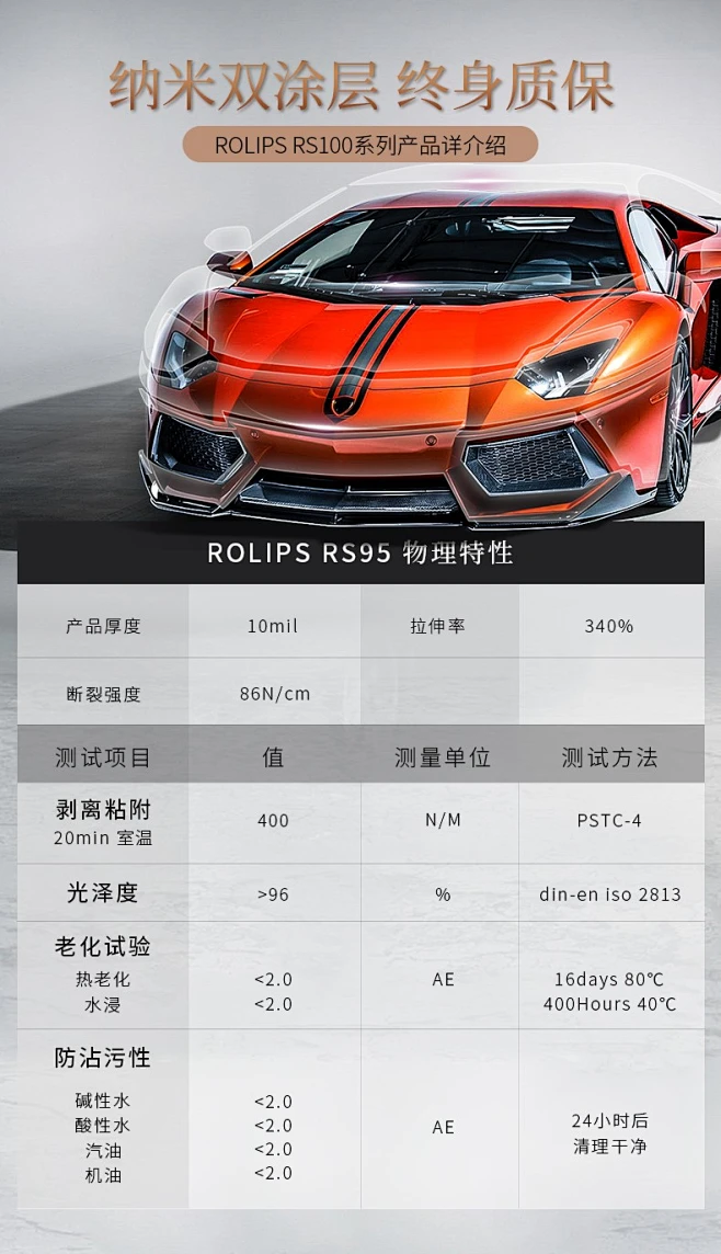 ROLIPS-RS100罗利普斯隐形车衣 汽车车漆保护膜 抗划痕耐腐蚀提高车漆亮度耐剐蹭防鸟粪耐黄变 RS-100(SUV)【图片 价格 品牌 ...