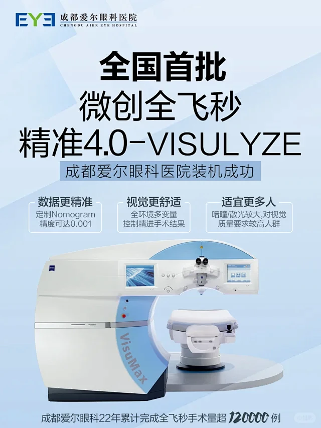 精准全飞秒微创4.0-Visulyze - 小红书搜索-花瓣网