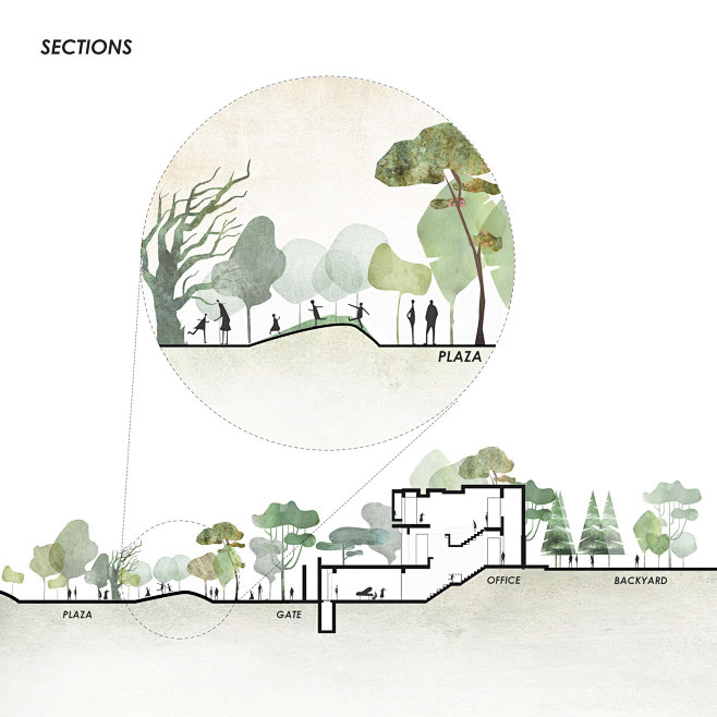 Landscape Design projects | Behance 上的照片、视频、徽标、插图和品牌