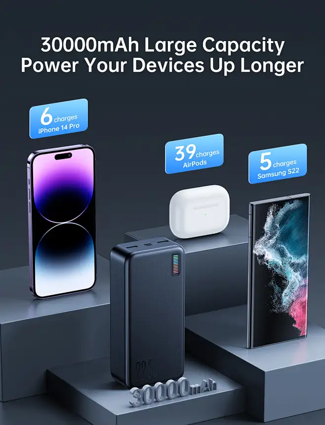 22.5W Power Banks 10000mAh 20000mAh 30000mAh (With USB to Type-C 0.25m ...