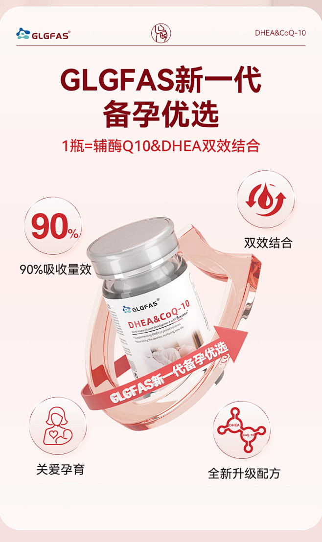 【自营】GLGFAS美国进口dhea辅酶q10胶囊备孕前调理卵巢卵子质量-tmall.com天猫