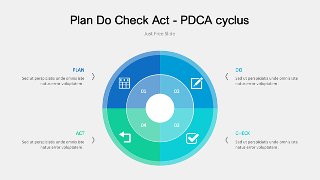 PDCA Cycle PPT Template Free Download